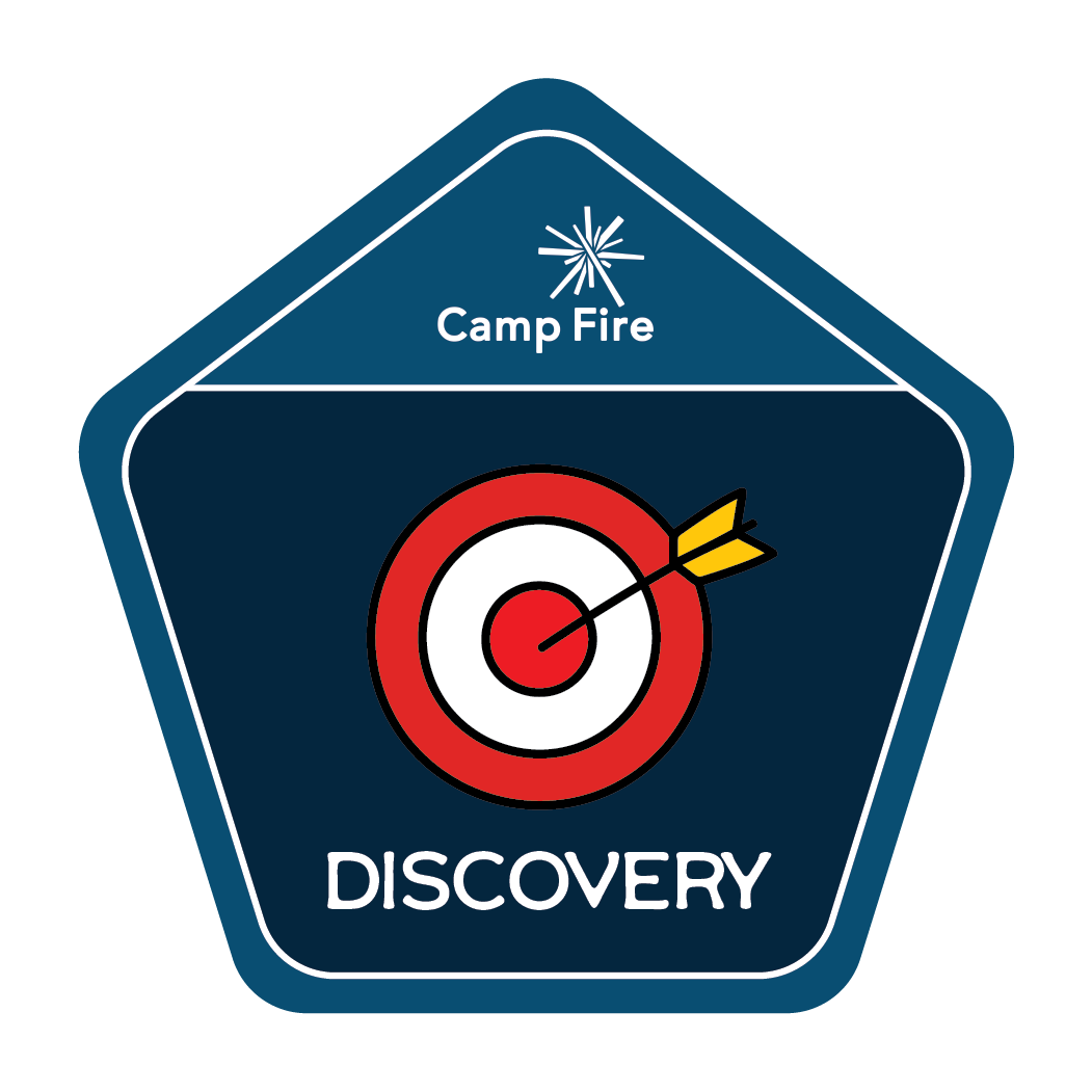 Discovery Identification – Camp Fire Store