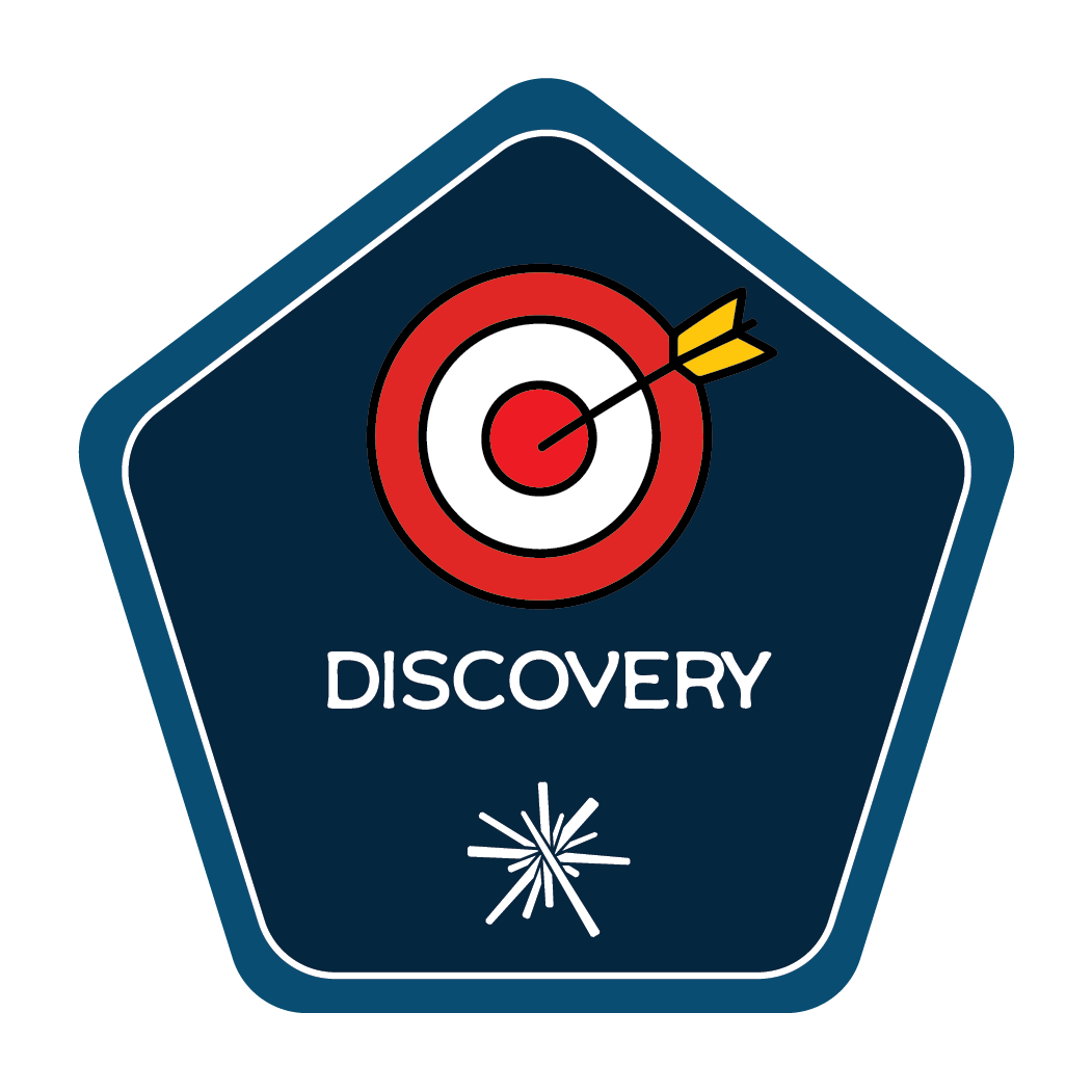 Discovery Identification – Camp Fire Store